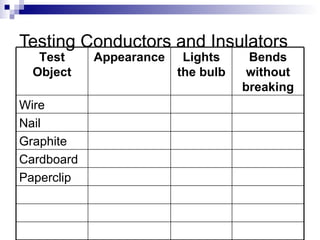 Chapter 4 lesson_3 | PPT