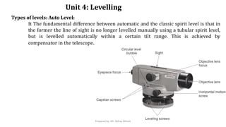 Chapter 4 Levelling | PPT | Musical Instruments | Hobbies & Interests