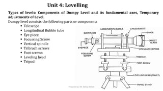 Chapter 4 Levelling | PPT | Musical Instruments | Hobbies & Interests