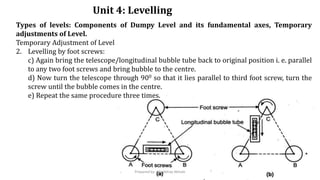 Chapter 4 Levelling | PPT | Musical Instruments | Hobbies & Interests