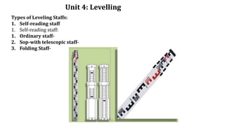 Chapter 4 Levelling | PPT | Musical Instruments | Hobbies & Interests