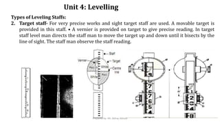 Chapter 4 Levelling | PPT | Musical Instruments | Hobbies & Interests