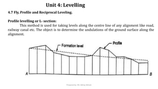 Chapter 4 Levelling | PPT | Musical Instruments | Hobbies & Interests