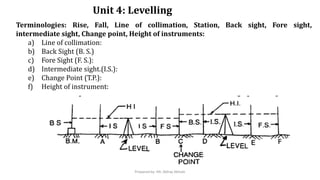 Chapter 4 Levelling | PPT
