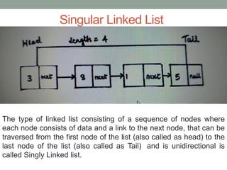 Chapter 4 Linked List introduction lessons.pptx