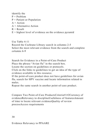 Chapter 4Locating Relevant Evidence Learning OutcomesA.docx