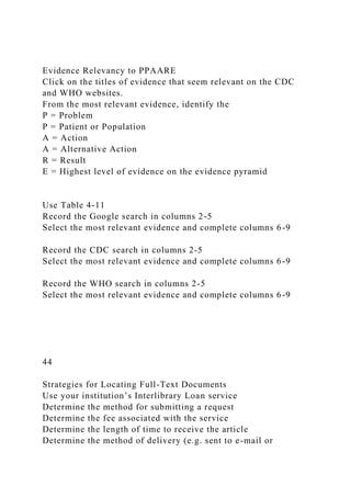 Chapter 4Locating Relevant Evidence Learning OutcomesA.docx