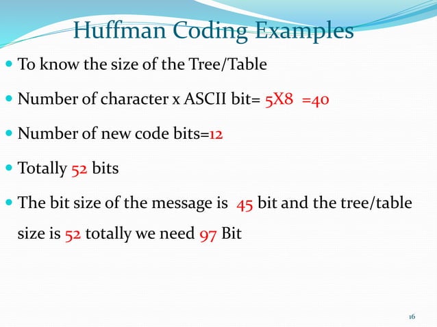 Chapter 4 Lossless Compression Algorithimspptx Programming Languages Computing