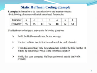 Chapter 4 Lossless Compression Algorithims.pptx