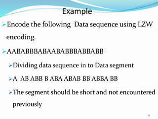 Chapter 4 Lossless Compression Algorithims.pptx