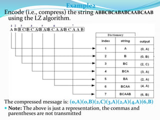 Chapter 4 Lossless Compression Algorithims.pptx | Programming Languages | Computing