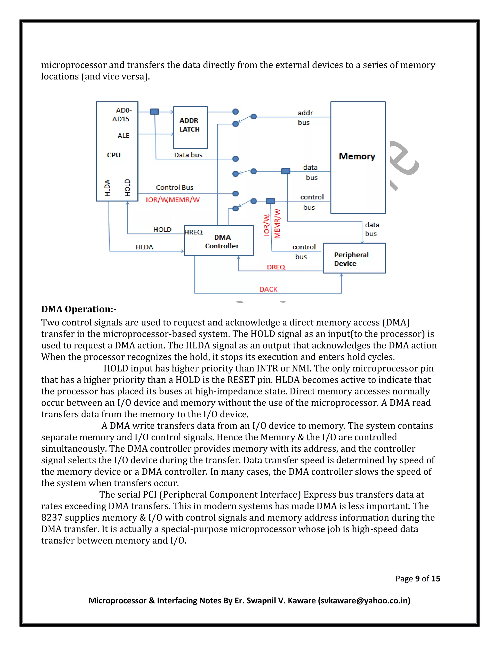 Microprocessor & Interfacing (Part-2) By Er. Swapnil V. Kaware | PDF