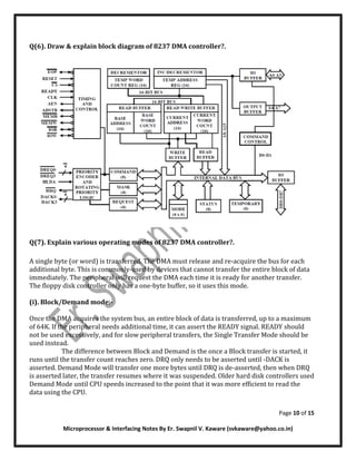 Microprocessor & Interfacing (Part-2) By Er. Swapnil V. Kaware | PDF