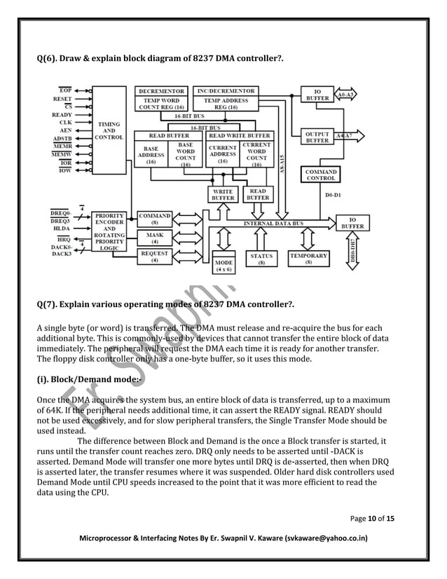 Microprocessor & Interfacing (Part-2) By Er. Swapnil V. Kaware | PDF