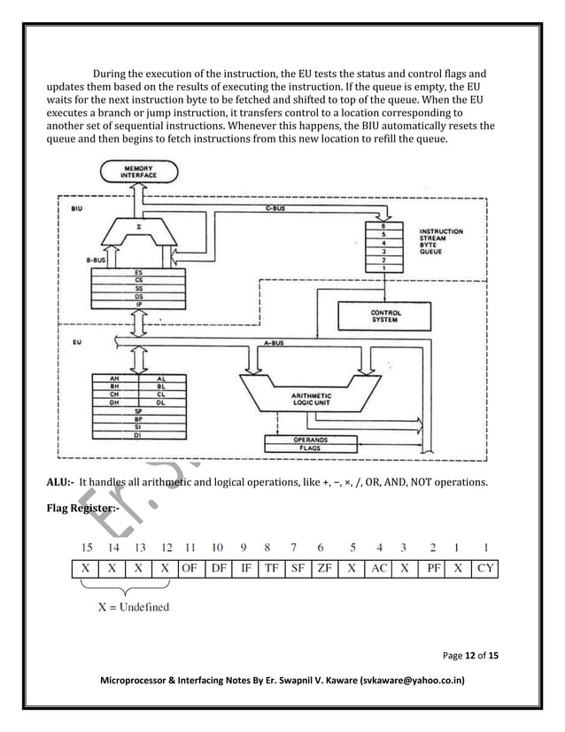 Microprocessor & Interfacing (Part-2) By Er. Swapnil V. Kaware | PDF