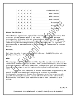Microprocessor & Interfacing (Part-2) By Er. Swapnil V. Kaware | PDF