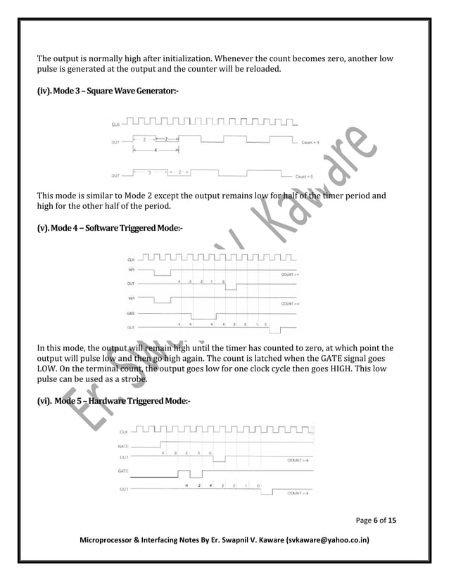 Microprocessor & Interfacing (Part-2) By Er. Swapnil V. Kaware | PDF