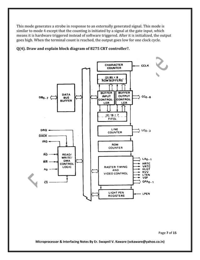 Microprocessor & Interfacing (Part-2) By Er. Swapnil V. Kaware | PDF