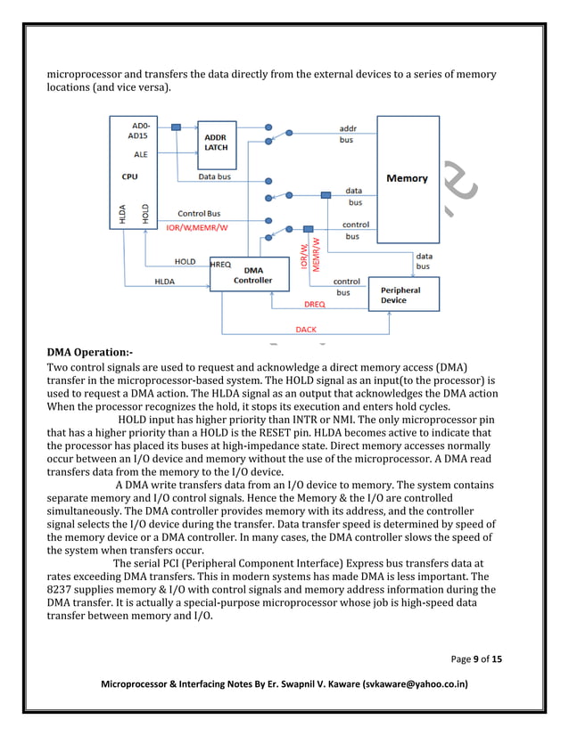Microprocessor & Interfacing (Part-2) By Er. Swapnil V. Kaware | PDF