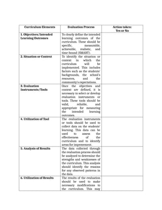 Chapter 4 MAAM ELLA narrative report FINAL.docx