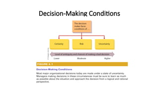 Chapter 4 Managing Decision Making (3).pptx | Job Market | Economy