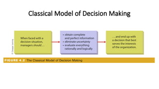 Chapter 4 Managing Decision Making (3).pptx | Job Market | Economy