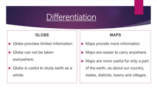 Chapter 4 maps ppt | PPTX