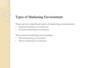 Chapter 4 Marketing Environment.pptx