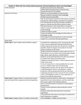 Chapter 4 marzano | DOCX