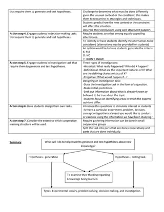 Chapter 4 marzano | DOCX