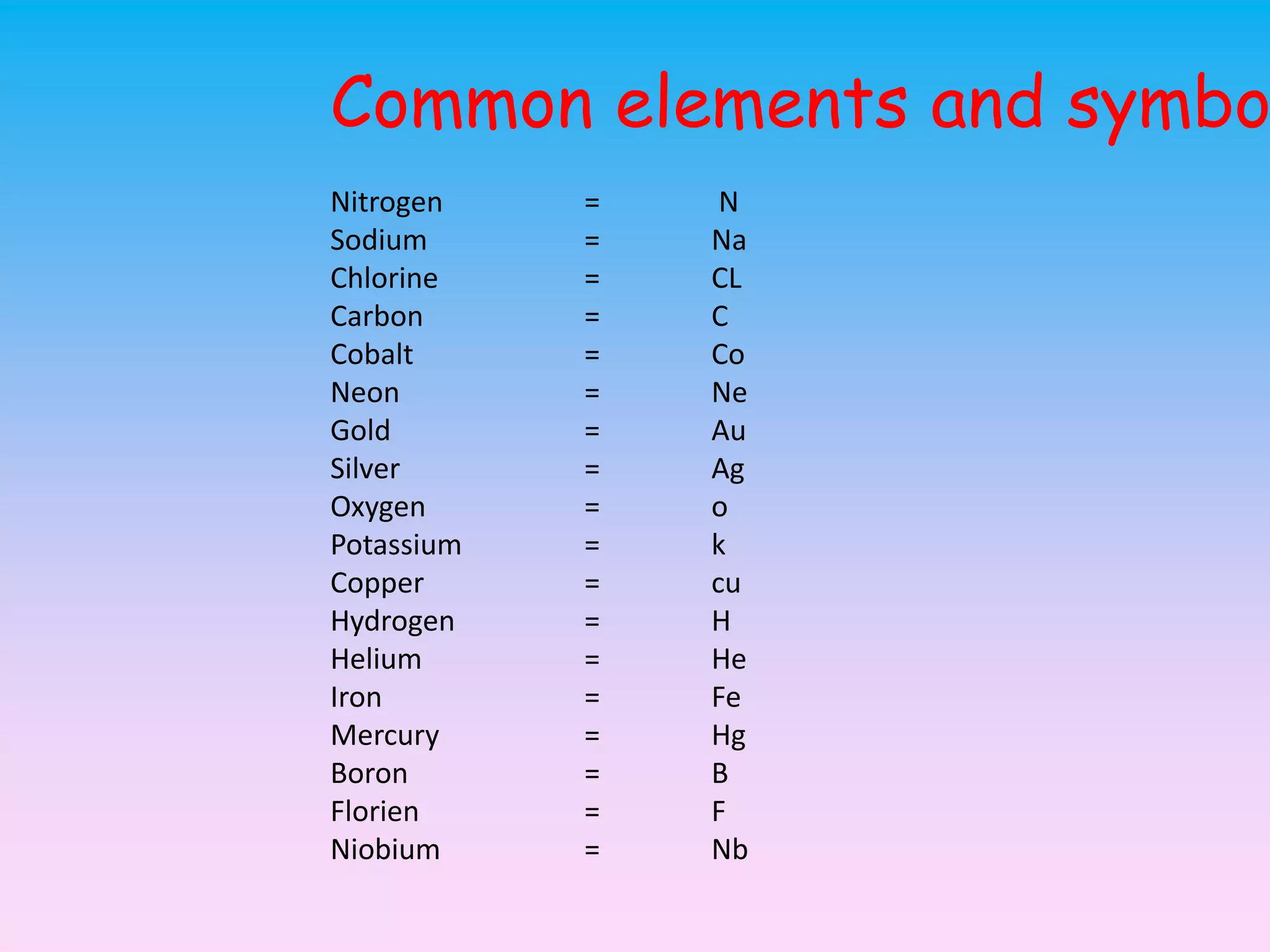 Chapter 4 materials metals and non metals.pptx