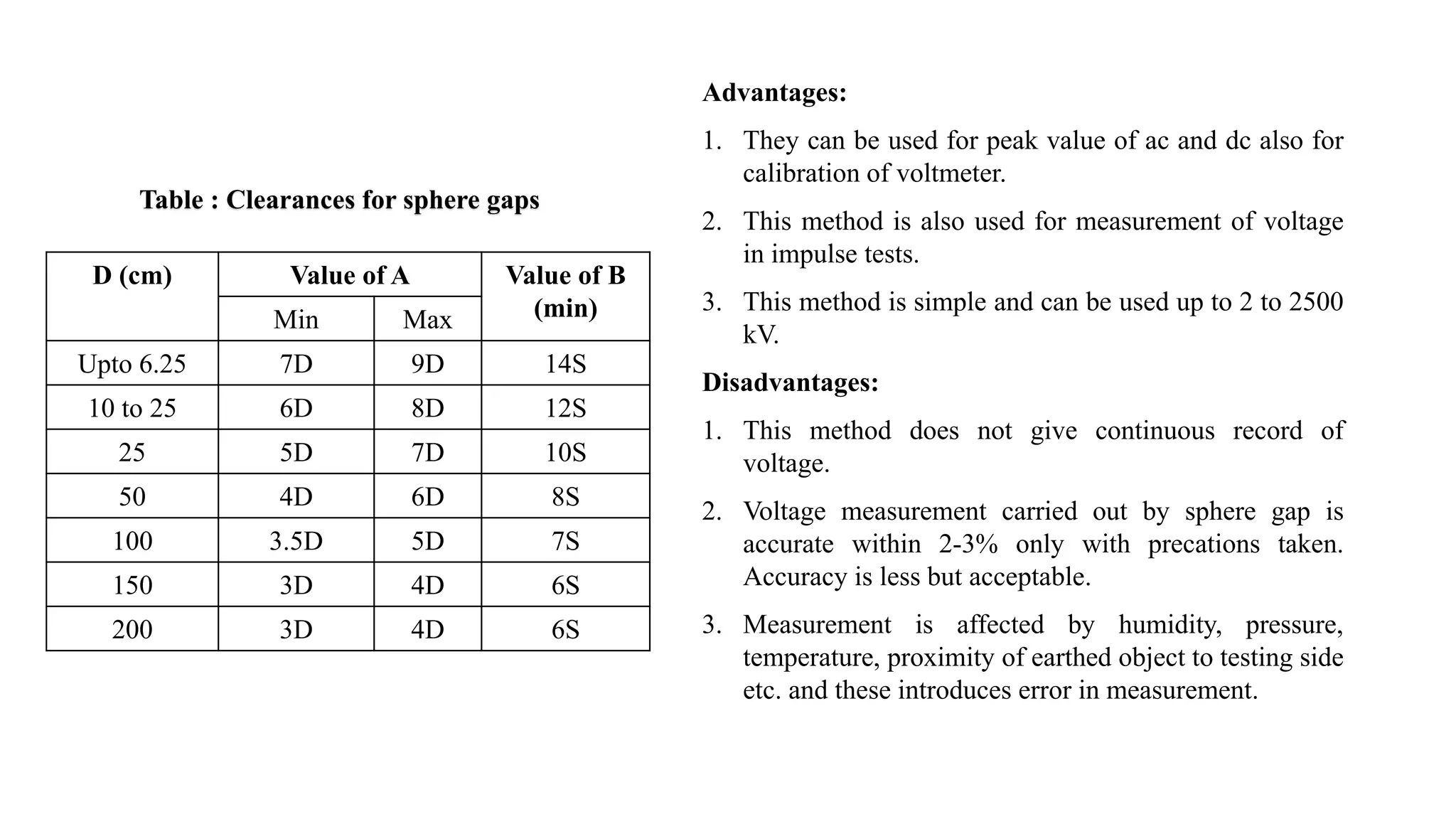measurement of high voltage and high currents | PPTX