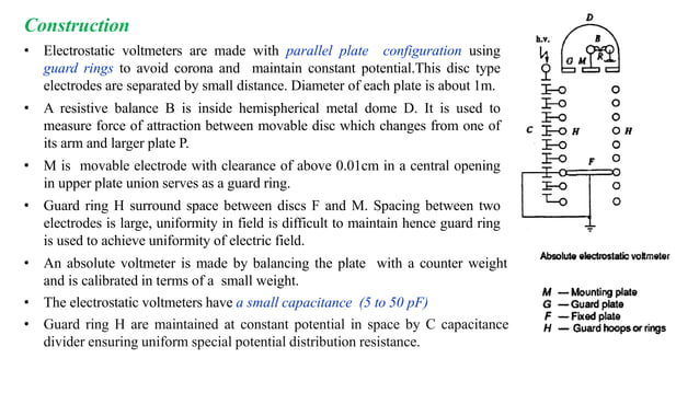 measurement of high voltage and high currents | PPTX