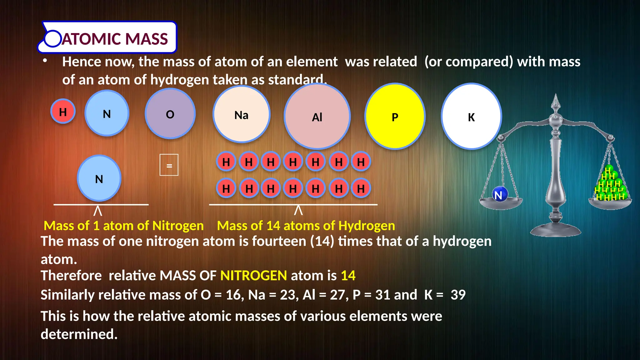 Chapter_4_Measurement of Matter short.pptx