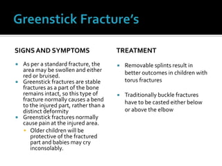 Chapter 4 Presentation | PPTX