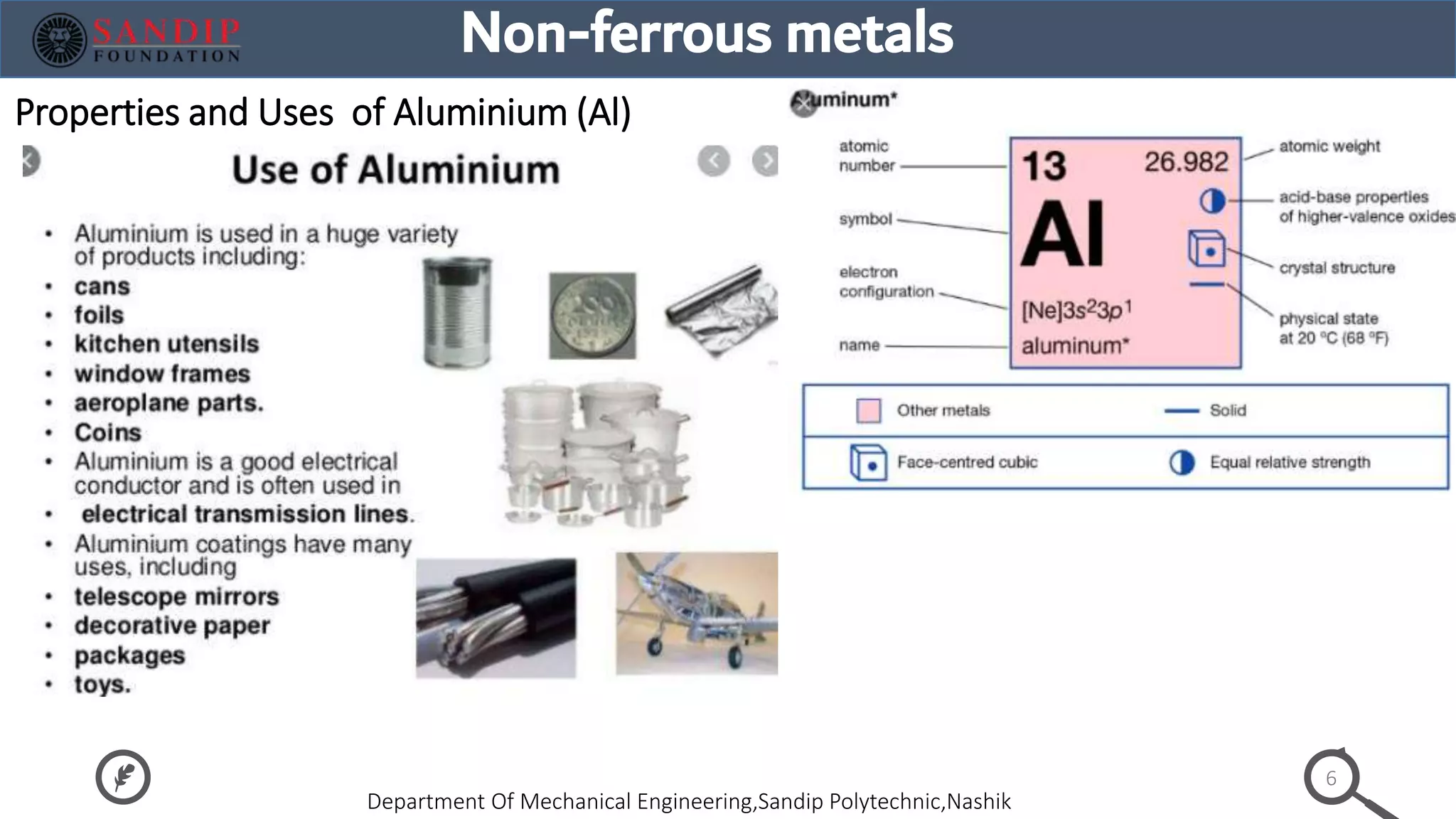 Chapter 4 Mechanical Engineering Materials 22343 | PDF