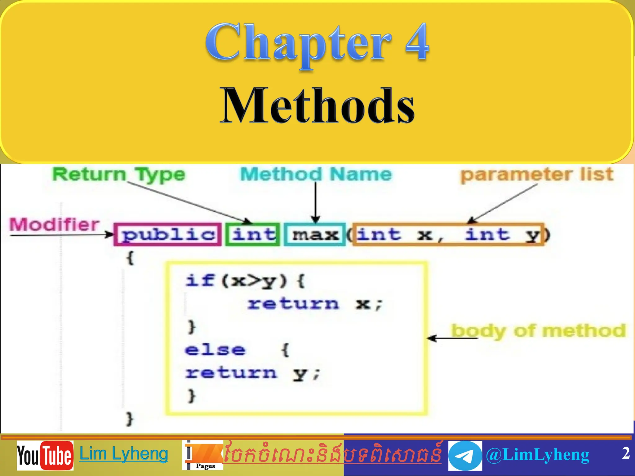 Chapter4__Method_Lim Lyheng_RULE (2).pdf