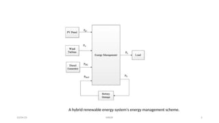 Chapter 2 Microgrids optimization an.ppt