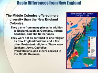 Chapter 4 middle colonies | PPTX