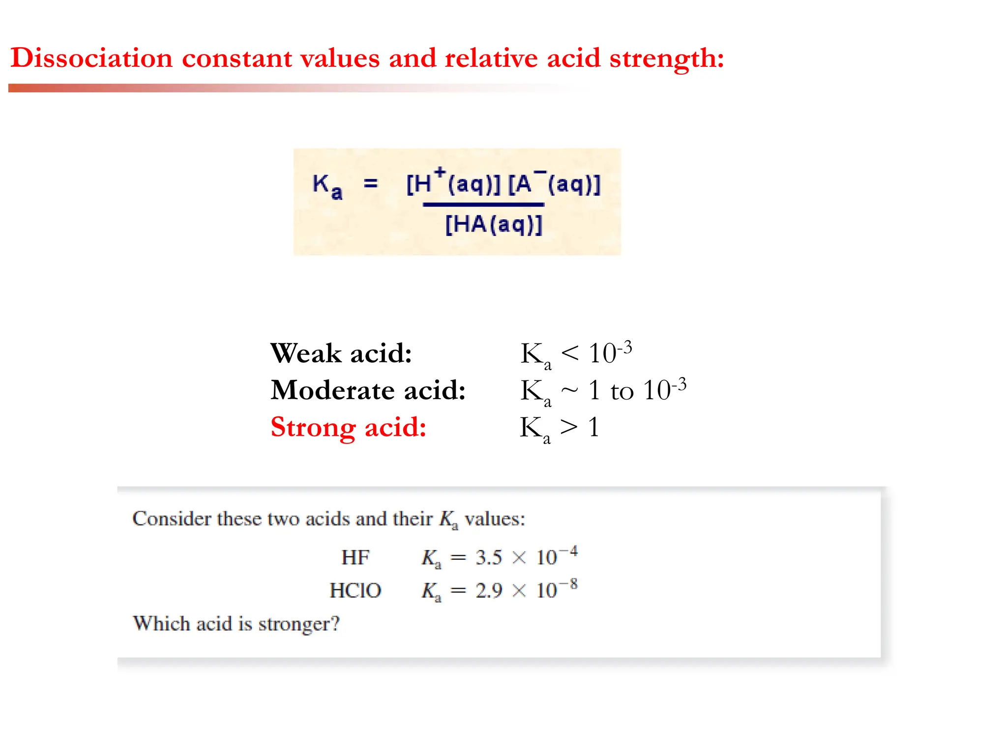 Chapter 4 Modern Theories of Acid and bases.pdf
