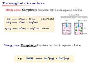 Chapter 4 Modern Theories of Acid and bases.pdf
