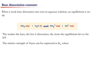 Chapter 4 Modern Theories of Acid and bases.pdf