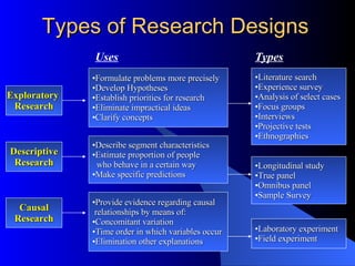 Marketing Research Ch04 | PPT