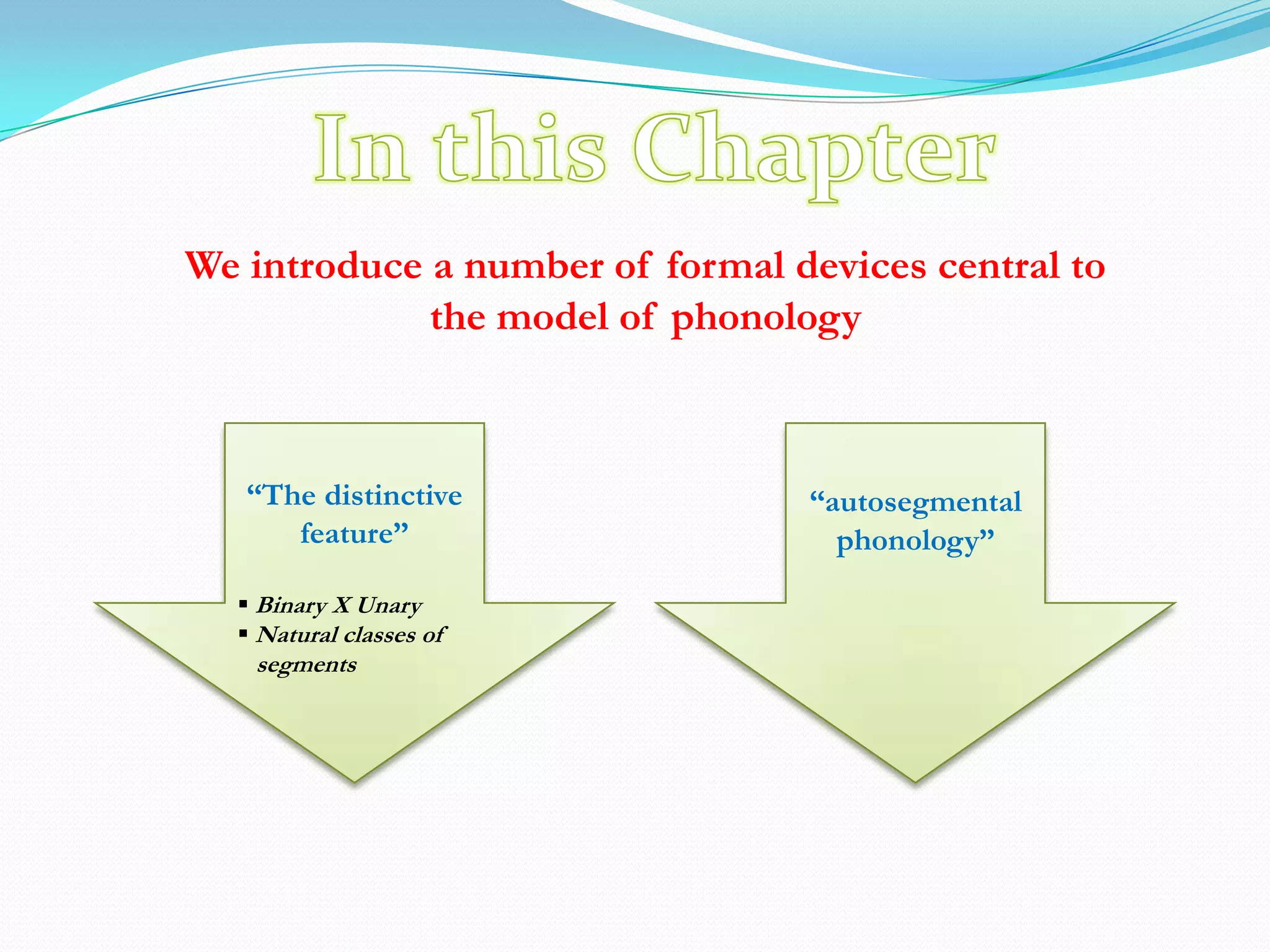 Chapter4 natural classes of sounds distinctive features | PPTX ...