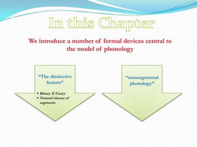 Chapter4 natural classes of sounds distinctive features | PPT