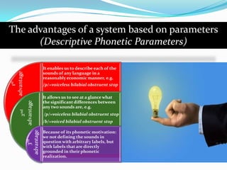Chapter4 natural classes of sounds distinctive features | PPTX