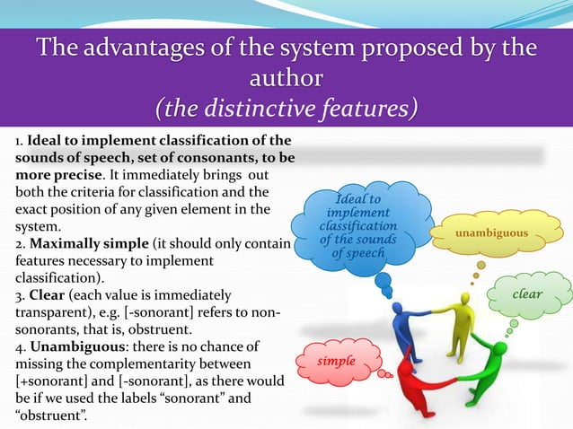Chapter4 natural classes of sounds distinctive features | PPT