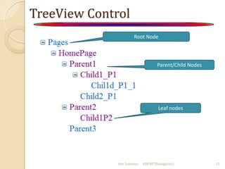 Chapter 4 (navigater) | PDF