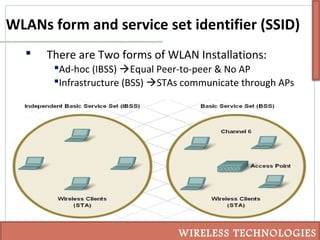 POLITEKNIK MALAYSIA | PPT