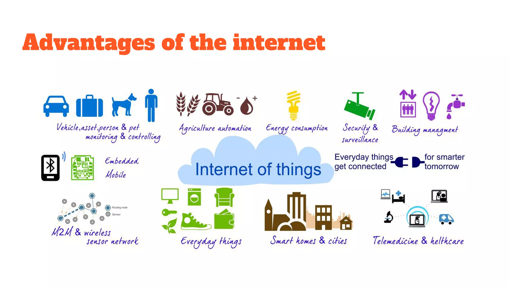 Networks and the effects of using them | PDF